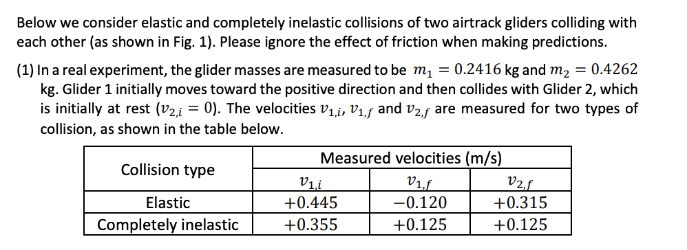 Solved Below we consider elastic and completely inelastic | Chegg.com