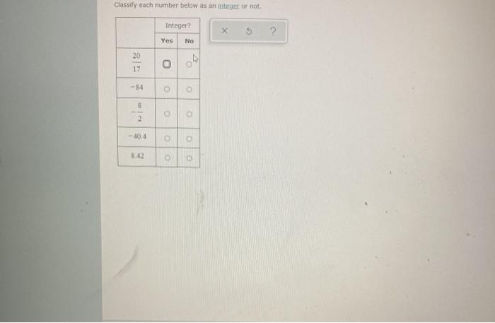 Solved Classify each number below as an integer or not. | Chegg.com