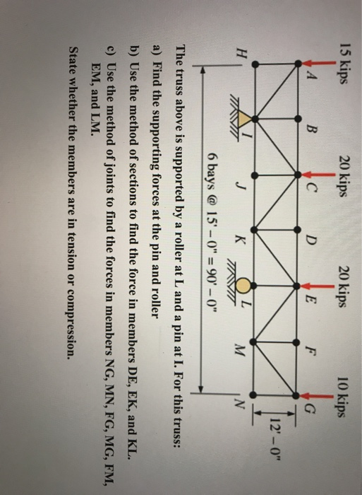Solved 15 kips 20 kips 20 kips 10 kips to А B D E F G 12'-0" | Chegg.com