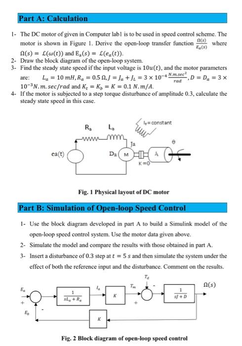 Solved Part C Simulation Of Closed Loop Speed Control 1