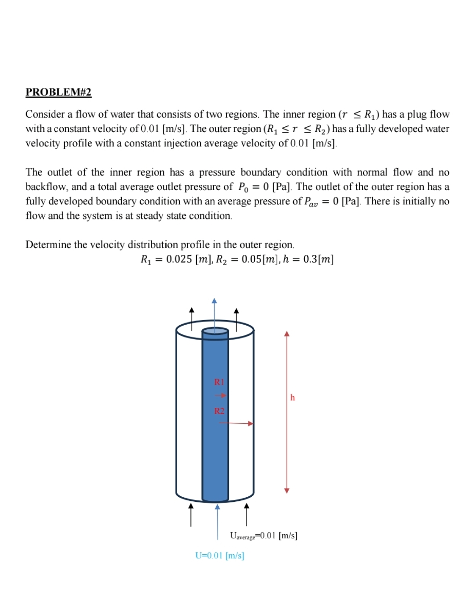 Solved PROBLEM#2Consider a flow of water that consists of | Chegg.com Solved PROBLEM#2Consider a flow of water that consists of | Chegg.com
