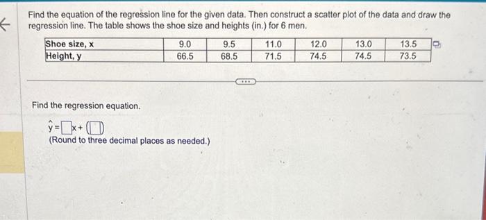 Solved Find the equation of the regression line for the | Chegg.com