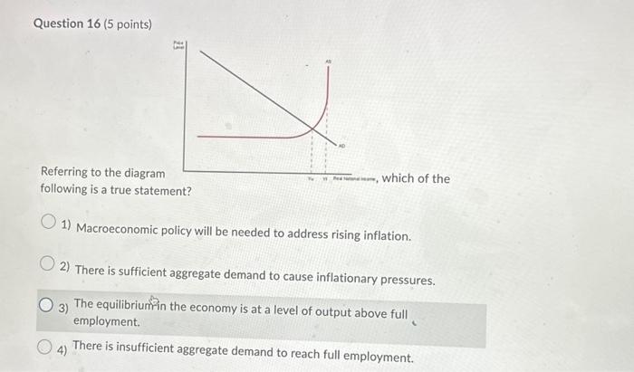 Solved Question 16 (5 points) Referring to the diagran | Chegg.com