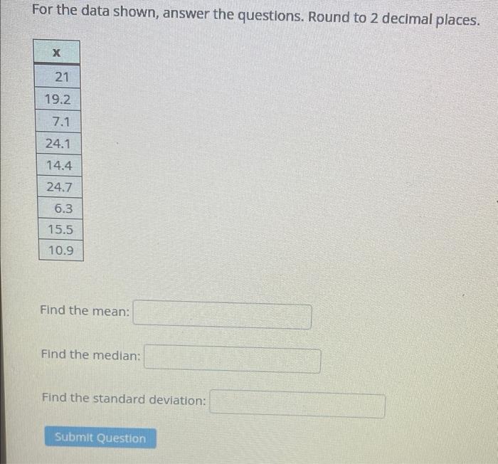 Solved For the data shown, answer the questions. Round to 2 | Chegg.com