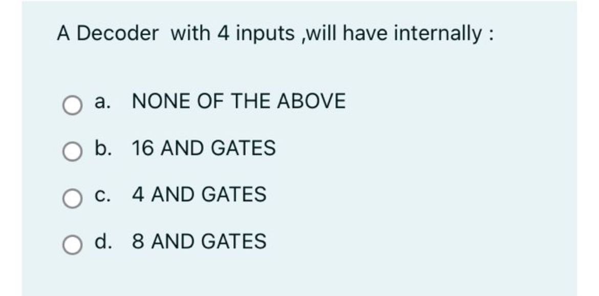Solved A Decoder with 4 ﻿inputs, will have internally:a. | Chegg.com