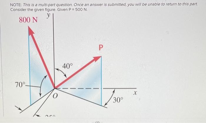 Solved NOTE: This is a multi-part question. Once an answer | Chegg.com Solved NOTE: This is a multi-part question. Once an answer | Chegg.com