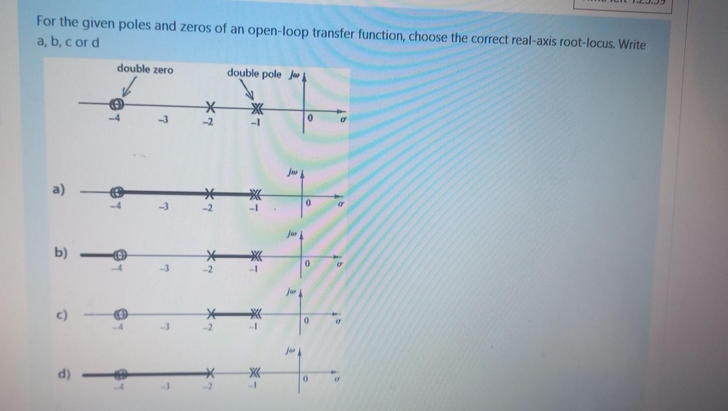 Solved For the given poles and zeros of an open-loop | Chegg.com