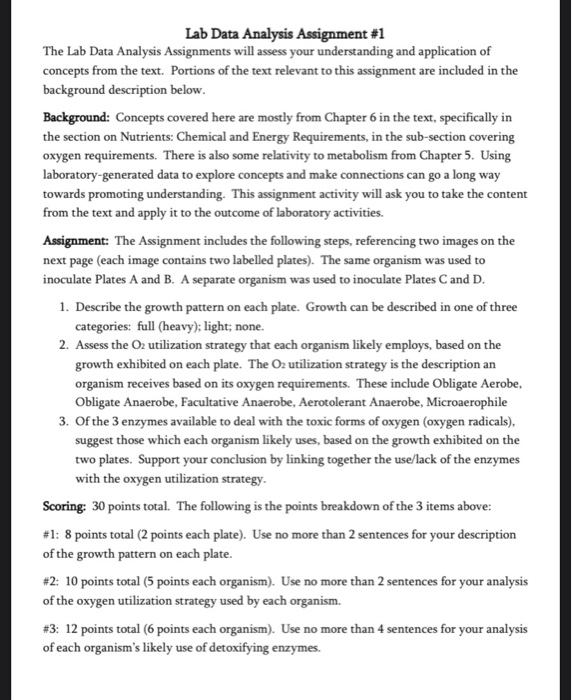 Solved Lab Data Analysis Assignment #1 The Lab Data Analysis | Chegg.com