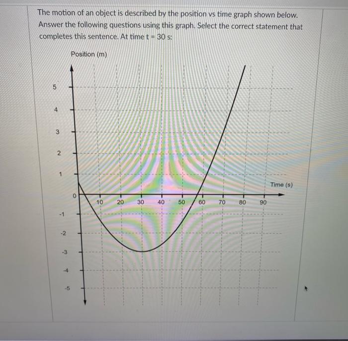 Solved The motion of an object is described by the position | Chegg.com