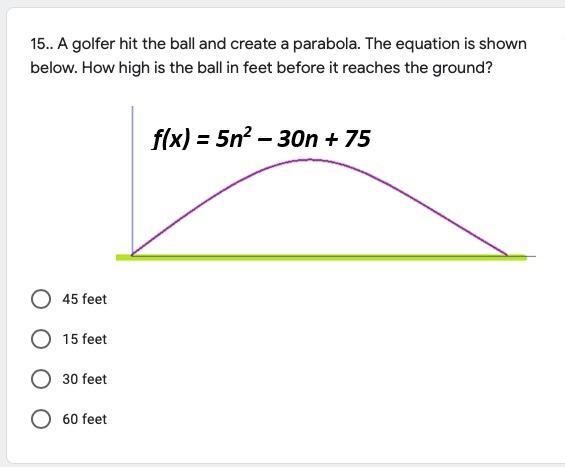 Solved 15.. A golfer hit the ball and create a parabola. The | Chegg.com
