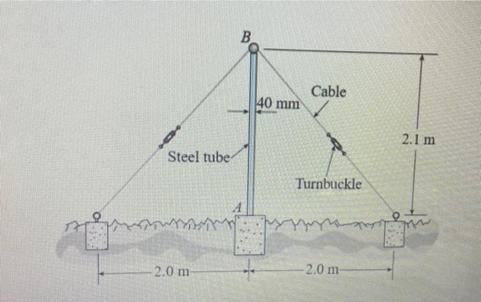 Solved A vertical post AB is embedded in a concrete | Chegg.com
