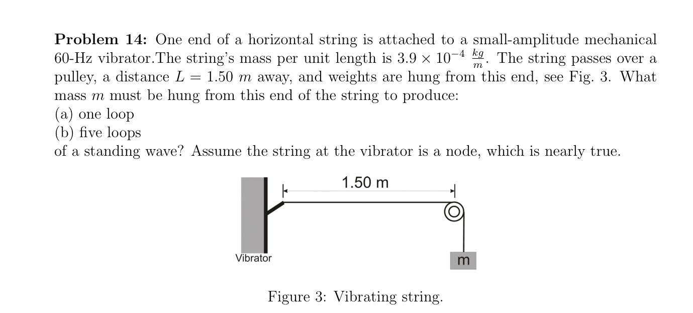 Solved Problem 14: One end of a horizontal string is | Chegg.com