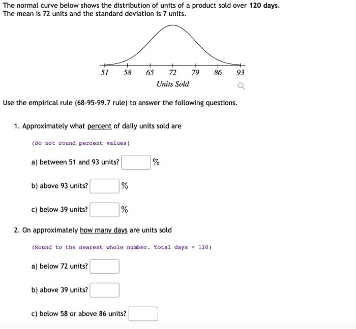 Solved The normal curve below shows the distribution of | Chegg.com