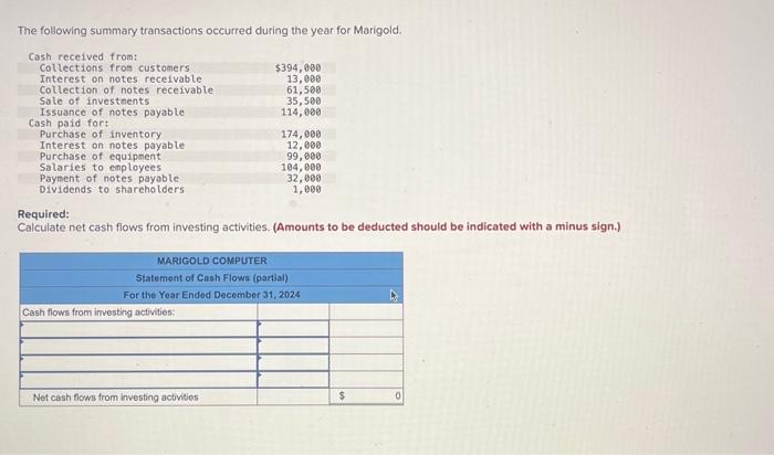 Solved The following summary transactions occurred during | Chegg.com
