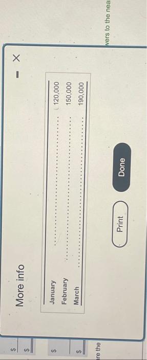 Solved Requirement 2. Prepare the production budget. Assume | Chegg.com