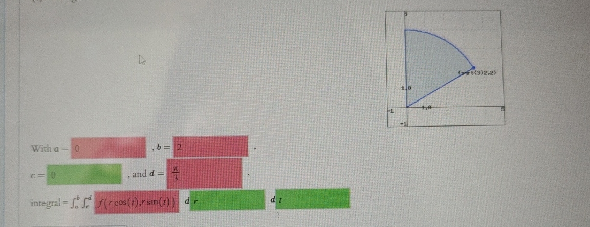 Solved With a=0,b=2c=0, ﻿and d=π3 ﻿integral | Chegg.com