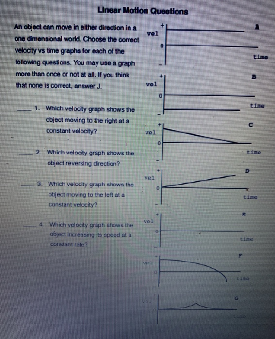 Solved Linear Motion Questions vel 0 An object can move in | Chegg.com