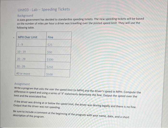 Solved Unit03-Lab-Speeding Tickets Background A state | Chegg.com