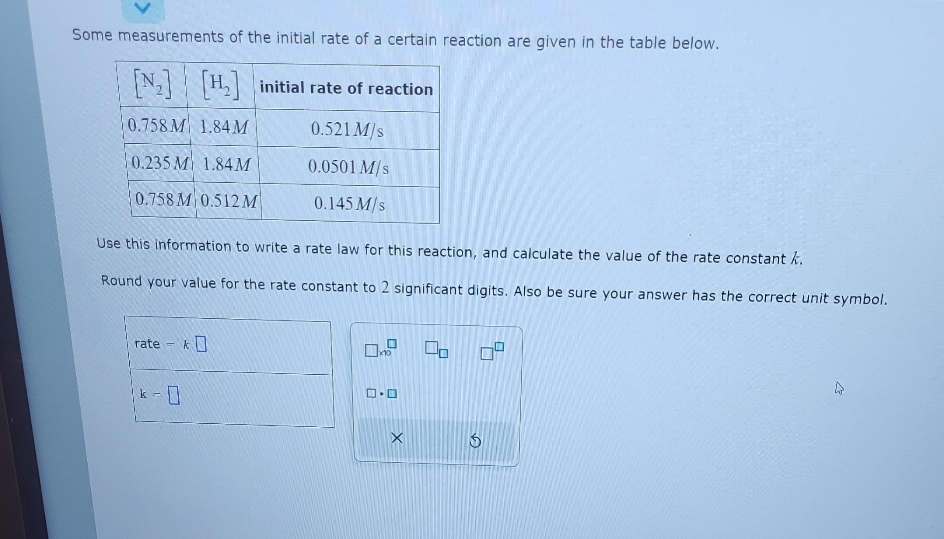Solved Some measurements of the initial rate of a certain | Chegg.com