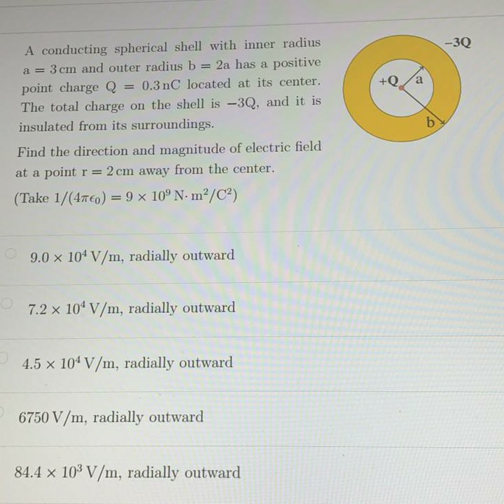 Solved -30 Q a A conducting spherical shell with inner | Chegg.com