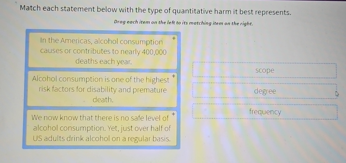 Solved Match each statement below with the type of | Chegg.com