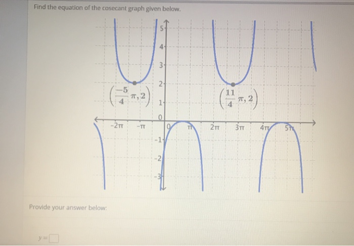 Solved Find the equation of the cosecant graph given below. | Chegg.com