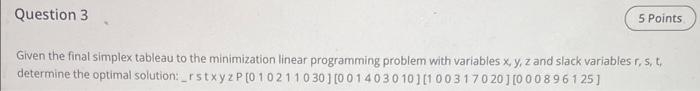 Solved Given the final simplex tableau to the minimization | Chegg.com
