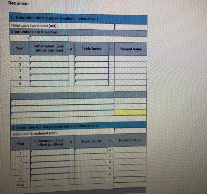 Solved Problem 24-4A Computing net present value of | Chegg.com