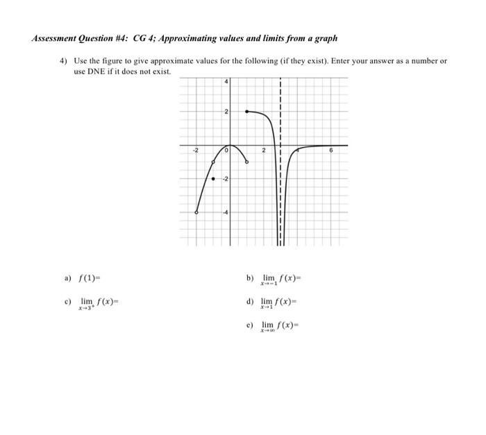 Solved Ssessment Question 4 Cg 4 Approximating Values