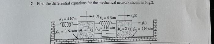 Solved 2. Find the differential equations for the mechanical | Chegg.com