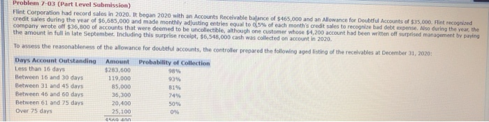 Solved Problem 7-03 (Part Level Submission) Flint | Chegg.com