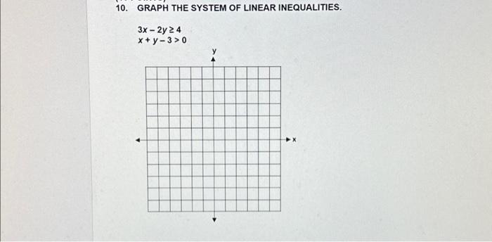 Solved 10. GRAPH THE SYSTEM OF LINEAR INEQUALITIES. 3x - 2y | Chegg.com