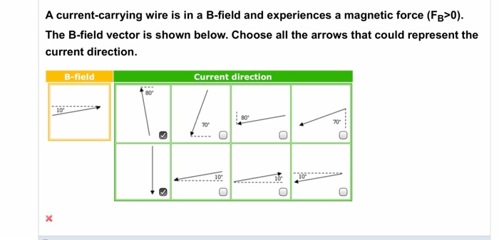 Solved A current-carrying wire is in a B-field and | Chegg.com