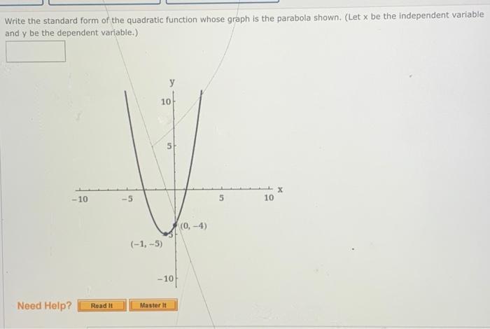 Solved Write the standard form of the quadratic function | Chegg.com