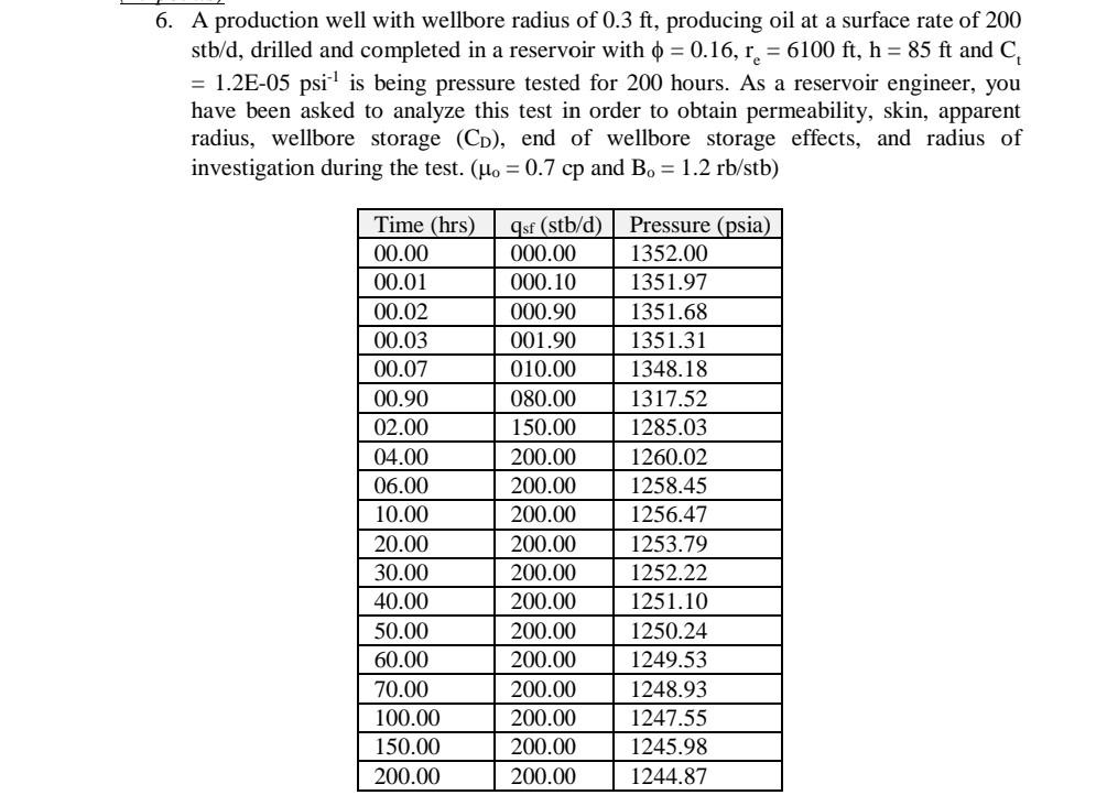 Solved 6. A production well with wellbore radius of 0.3 ft, | Chegg.com