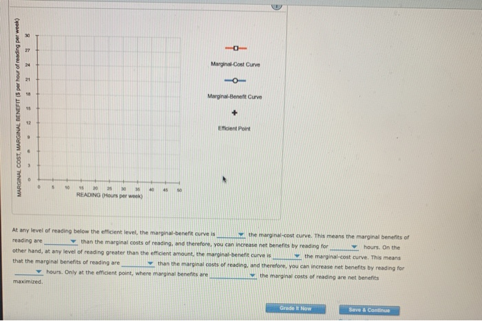 Solved 1. Working with Numbers and Graphs Q1 Suppose the | Chegg.com