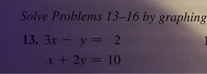 Solved Solve Problems 13-16 by graphing 13. 3x - y = 2 x + | Chegg.com