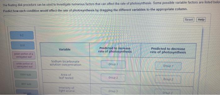 Solved The floating disk procedure can be used to | Chegg.com