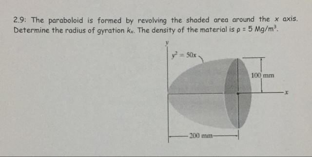 Solved 2.9: The paraboloid is formed by revolving the shaded | Chegg.com