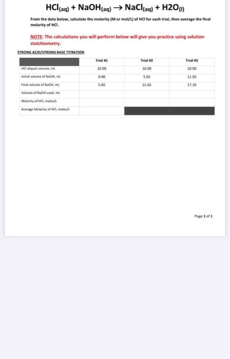 Solved HCl(aq) + NaOH(aq) + NaCl(aq) + H2O() From the data | Chegg.com