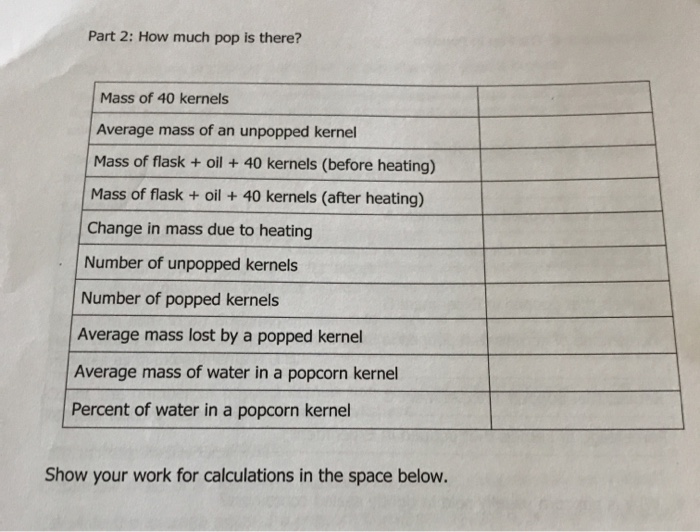 Procedure: Part 1: Why does popcorn pop? Experiment | Chegg.com