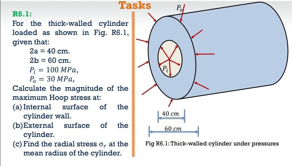 Solved R6.1: For the thick-walled cylinder loaded as shown | Chegg.com