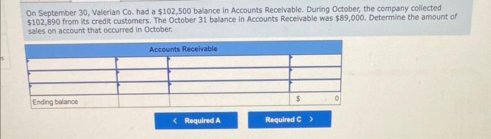 Solved a. Corentine Co. had $152,000 of accounts payable on | Chegg.com