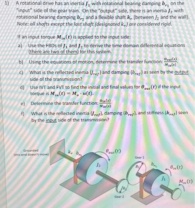 Solved A rotational drive has an inertia J1 with rotational | Chegg.com