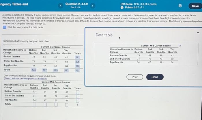 Solved Consider the data set given in the accompanying | Chegg.com