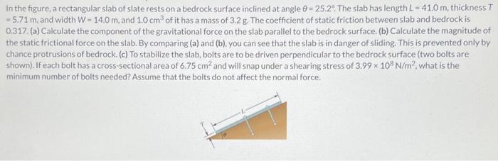 Solved In the figure, a rectangular slab of slate rests on a | Chegg.com