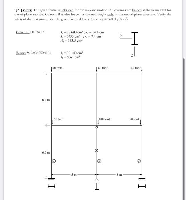 Solved Q2. [35 pts] The given frame is unbraced for the | Chegg.com