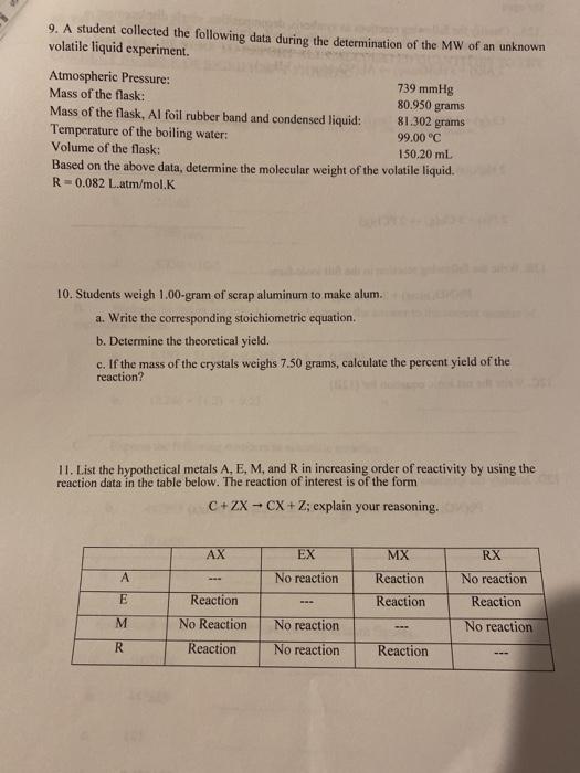 Solved 9. A student collected the following data during the | Chegg.com