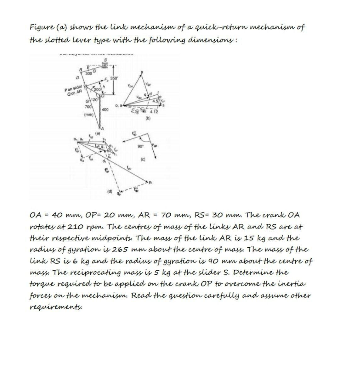 Solved Figure (a) shows the link mechanism of a quick-return | Chegg.com