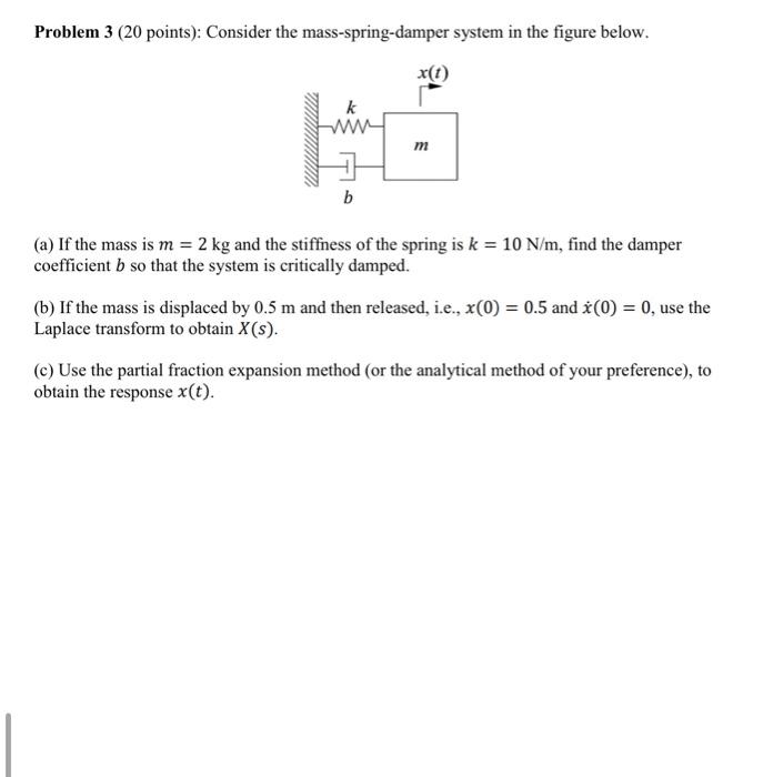 Solved Problem 3 (20 points): Consider the | Chegg.com